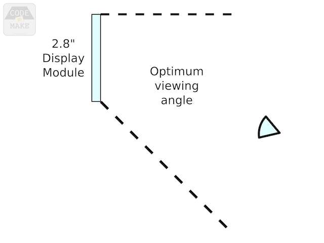 Arduino Thermometer Display Code And Make